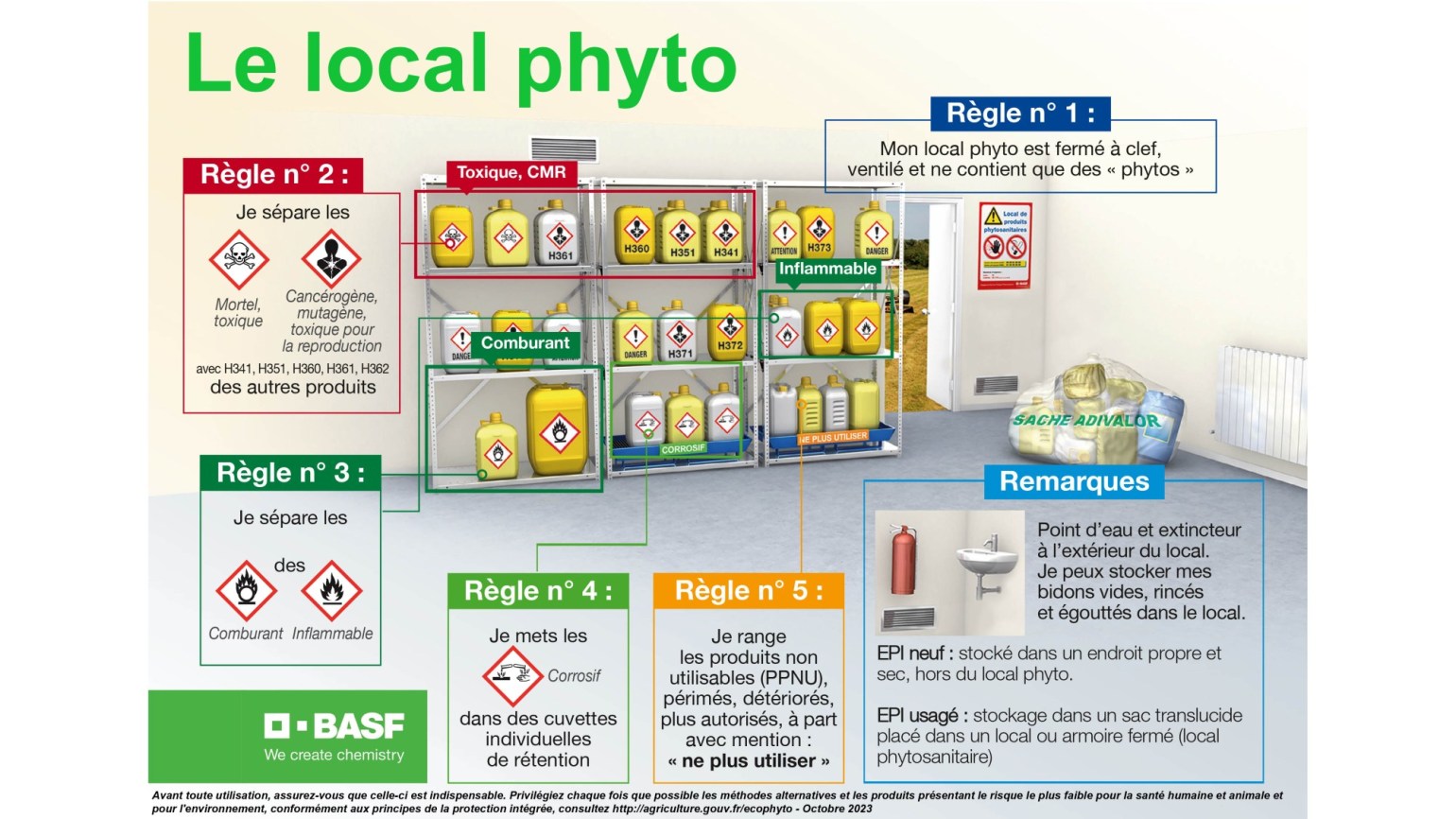Tous nos produits phytosanitaires