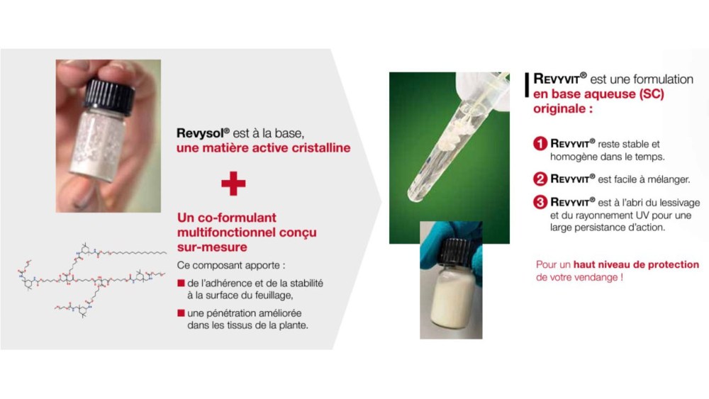 REVYVIT® - Agricultural Solutions